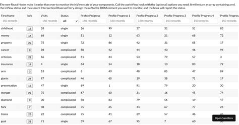 React Table V6 Styles Forked Codesandbox