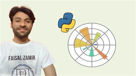 data visualization python matplotlib exam practice tests free
