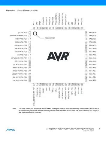 Microchip Atmega2560 16au Microcontroller Box At ₹ 550piece In New Delhi