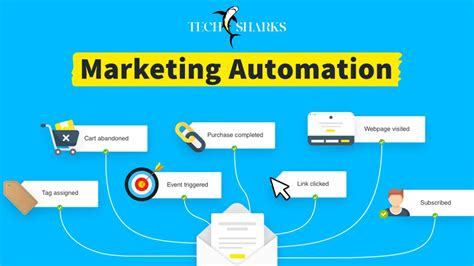 Streamlining Marketing Success Unleash The Power Of Email Automation