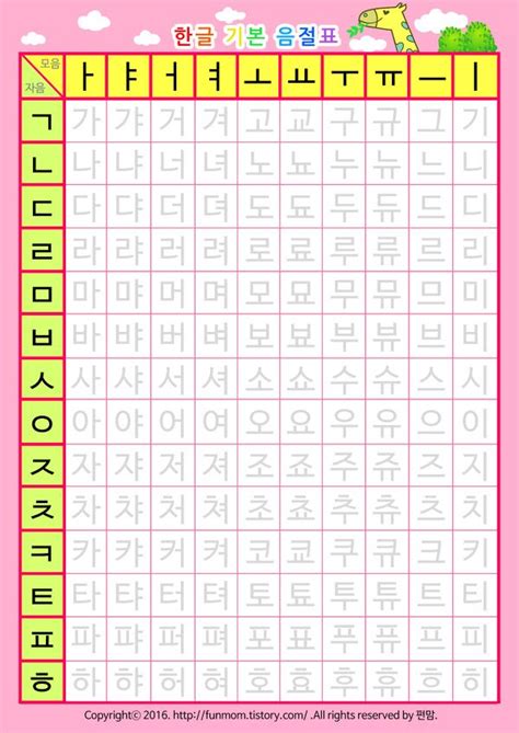 한글에 있는 핀
