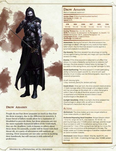 Best Monster Stat Blocks Images In Dungeons Dragons Homebrew Dnd E Homebrew Dnd
