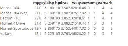 R Row Spec Function From KableExtra Does Not Create A Horizontal Line In Html Output Stack