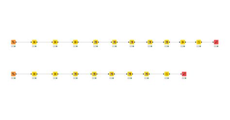 Etl Knime Community Hub