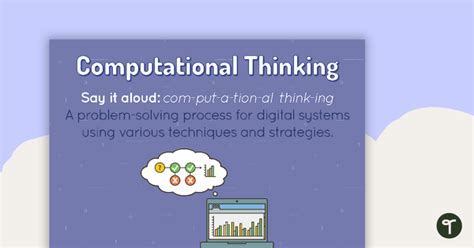 Computational Thinking Poster Teach Starter