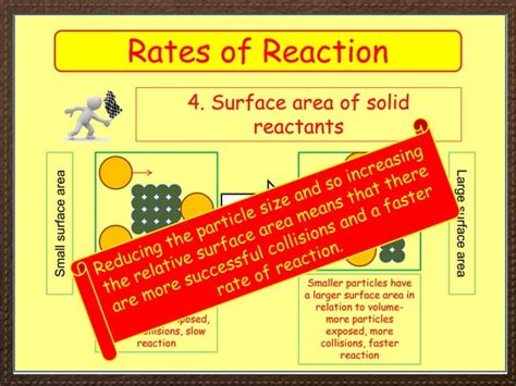 IGCSE Chemistry Section 4 Lesson 3 New Syllabus Ppt