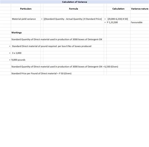 Solved What Is The Material Yield Variance Course Hero