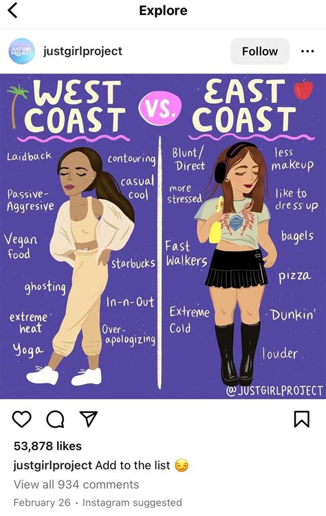 Quick Doodles In Class Lol R Gatekeepingyuri