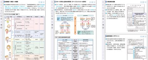 病気がみえる チーム医療を担う医療人共通のテキスト