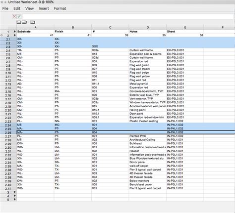 creating schedules with linked text symbols workflows vectorworks