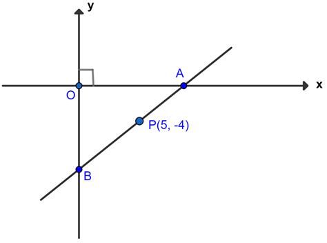 the point p 5 4 divides the line segment ab as shown in knowledgeboat