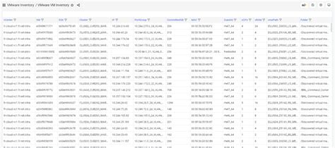 Vmware Inventory Sexigraf