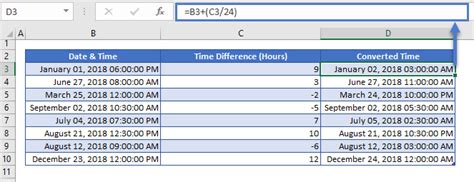 Convert Time Zones In Excel Google Sheets Automate Excel
