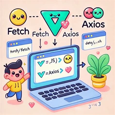 Vue 3でapi連携!fetchとaxiosの使い方 初心者エンジニアのつぶやき Vue 3でapi連携!fetchとaxiosの使い方 初心者エンジニアのつぶやき