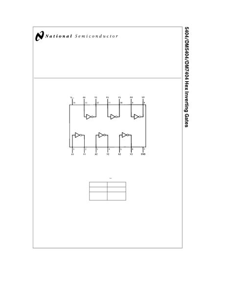 Complete Guide To Datasheet Ic 7404 Specifications Pinout
