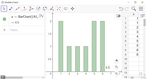 How To Make A Bar Chart With Geogebra House Of Math