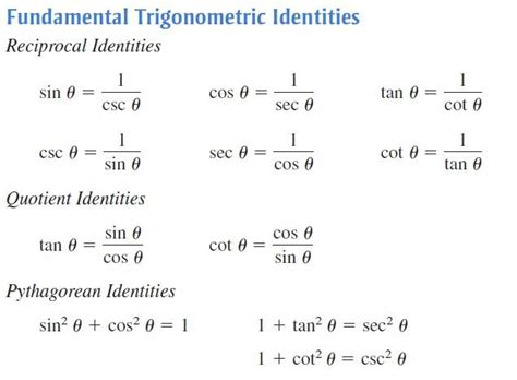 Solving Trig Equations With Identities 10th 12th Grade Quiz Quizizz