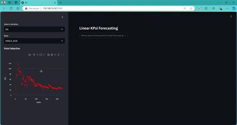 Nashat Jumaah Omar On Linkedin Let Me Show You A Python Solution To Simple Linear Forecasting