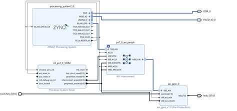 There Is An Error No Such File Or Directory In The Vitis 20222 Fpga Digilent Forum