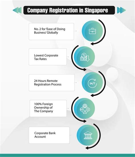Dividend Declarations Explained Process Significance Impact Artofit