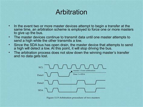 i2c protocol and ds1307 rtc interfacing ppt