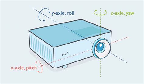 Why Keystone Correction Is Vital For Home Golf Simulationbenq Business
