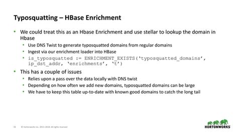 scalable and adaptable typosquatting detection in apache metron ppt