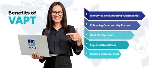 Vapt Uncovered Key To A Stronger Cybersecurity Foundation