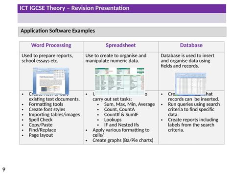 Complete Igcse Note 396442924 Ict For Igcsepptx Computer Peripherals Computing