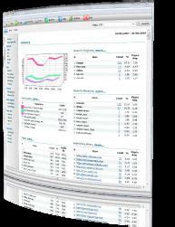 Log Analyzer Trends App Reviews Features Pricing Download AlternativeTo