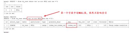 Mysql 中null和空值的区别？mysql None与null Csdn博客