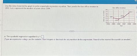 Use The Data Shown In The Graph To Write A Quadratic Regression Equation Then Predict The