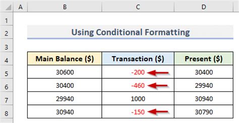 How To Make Negative Numbers Red In Excel 4 Easy Ways