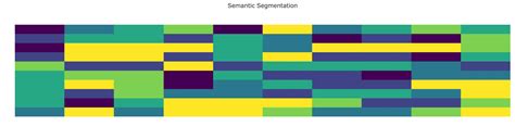 Plotly How To Set Heatmap Aspect Ratiopythonmangs Python
