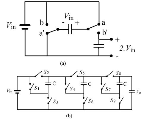 Switched Capacitor Circuits Fig Classical Voltage