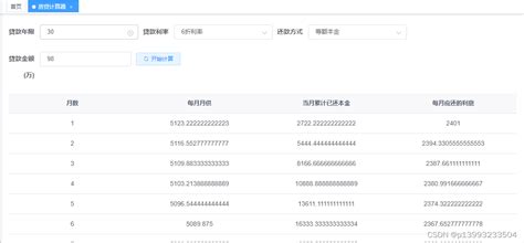 分享基于vue实现的房贷计算器vue房贷计算器 Csdn博客