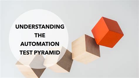 Understanding The Automation Test Pyramid