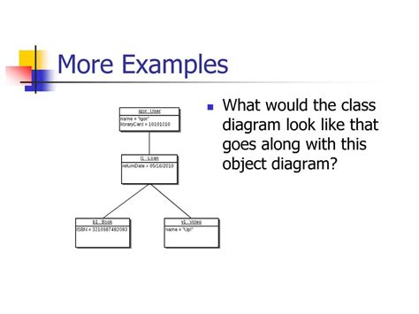 class diagrams ppt download
