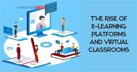The Rise Of E Learning Platforms And Virtual Classrooms Fortunes Time