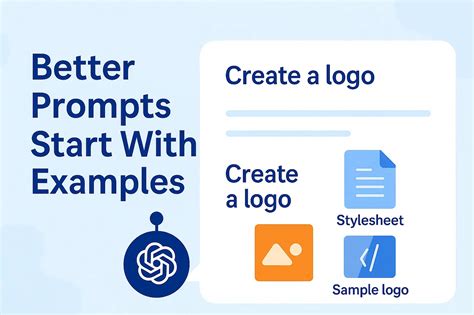 Care Prompt Framework For Better Ai Results By Damien Griffin Ai