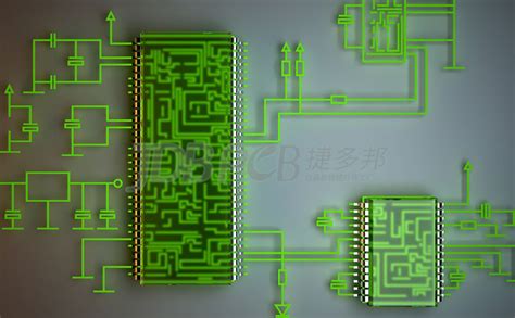 干货详解PCB布线原则四 行业资讯 jdbpcb