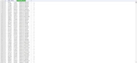 基因家族物种间共线性，老师，为什么我的物种间共线性分析总是报错，我检查了文件格式他还是报错。 我用这个物种的文件vs这个物种的文件就可以得到