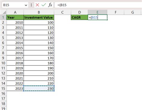 Calculate Cagr In Excel 2 Quick And Useful Methods Myexcelonline