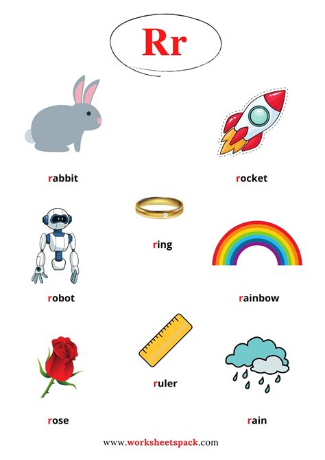 Learn The Words That Start With The Letter R Printable English