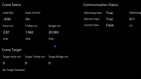 Screen Capture Of The Dashboard From The Unity Project In The Play Mode Download Scientific