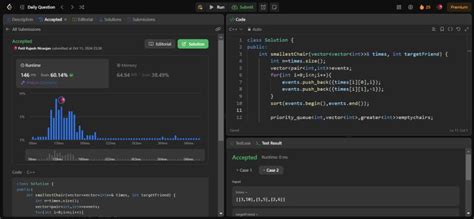 Rajesh Patil On Linkedin 100daysofcode Leetcode 100daysofcode Problemsolving Codingchallenge