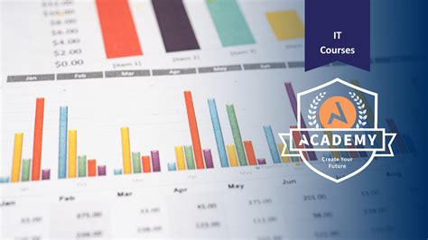 Microsoft Excel Functions And Formulas Als Dental