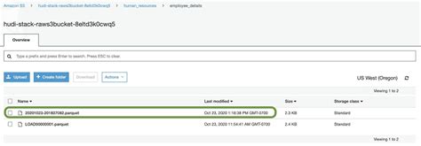 Creating A Source To Lakehouse Data Replication Pipe Using Apache Hudi