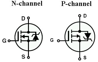 P Channel Mosfet Basics