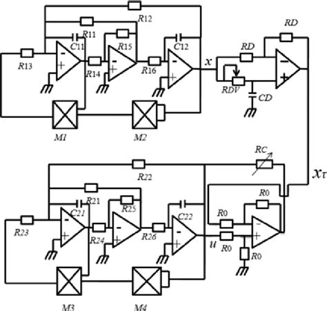 Two Van Der Pol Oscillators With Delayed Coupling Download Scientific Diagram